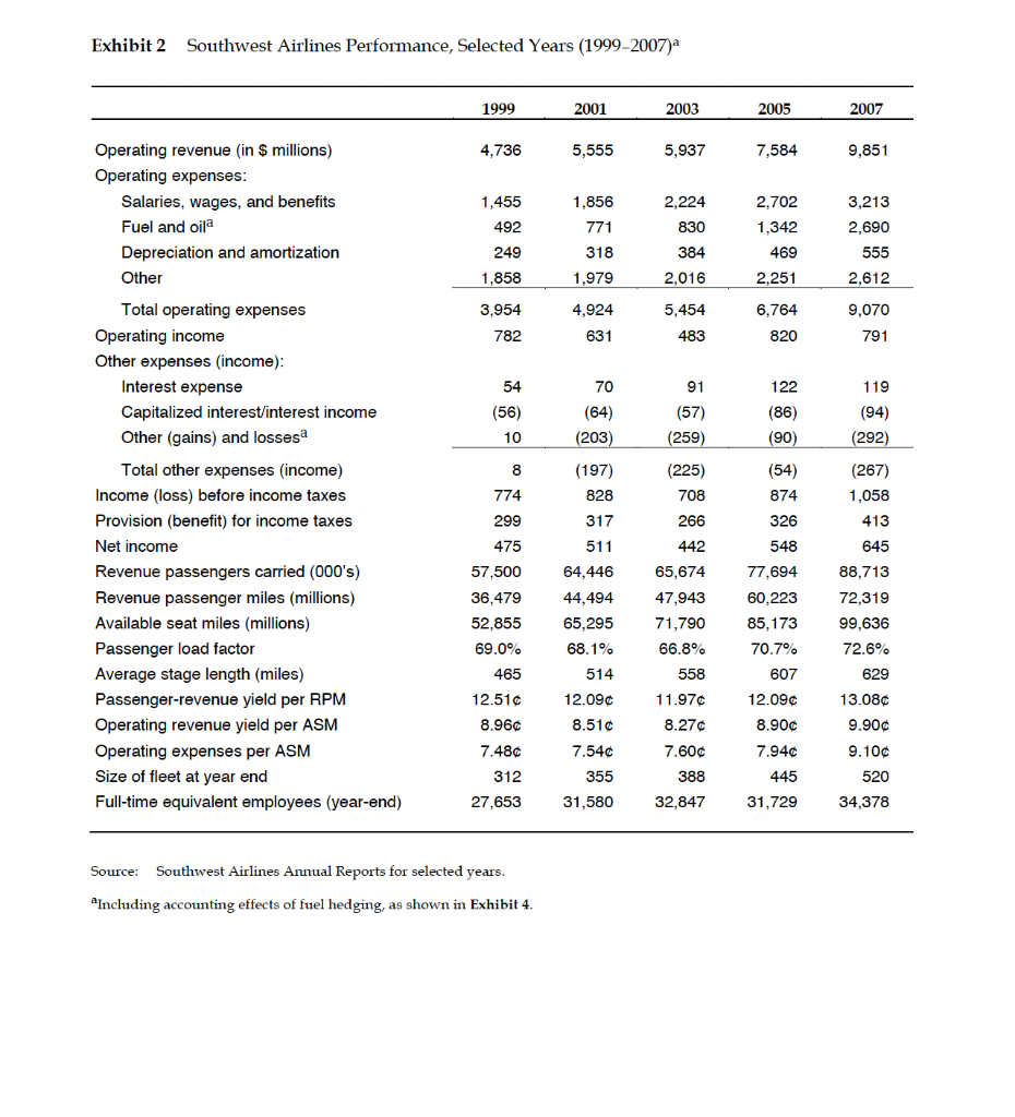 Solved IDEO Case Study Assignment What are features of | Chegg.com