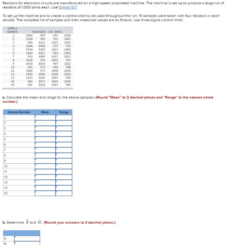 Solved Resistors for electronic circuits are manufactured on | Chegg.com