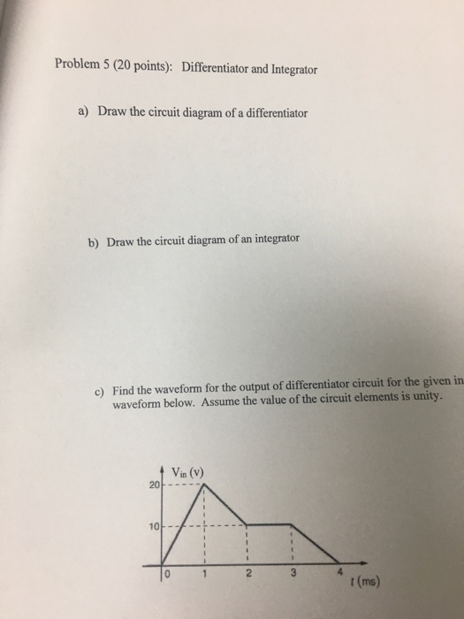 Solved Differentiator and Integrator a) Draw the circuit | Chegg.com