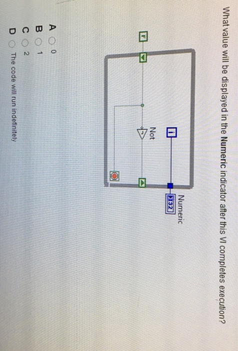 Solved You select Create SubVI from the Edit menu with only | Chegg.com