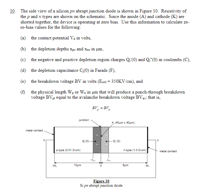 Solved 10. The side view of a silicon pn abrupt junction | Chegg.com