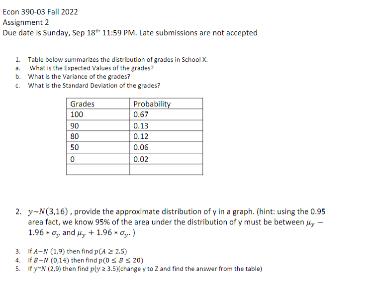 Solved Econ 390-03 Fall 2022 Assignment 2 Due date is | Chegg.com