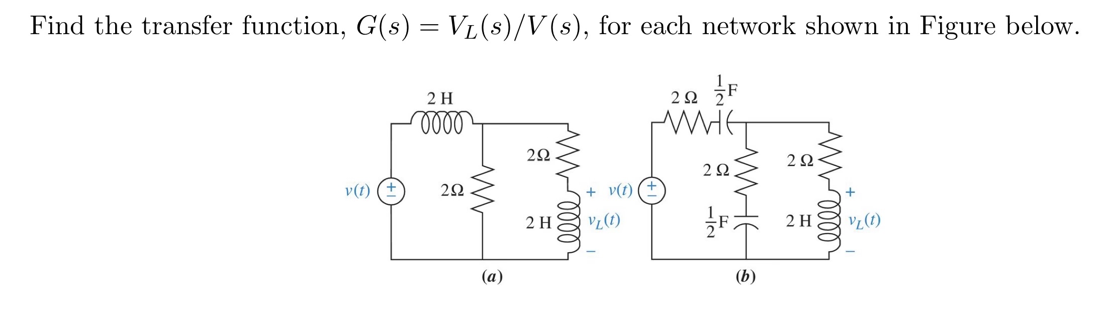Solved Find the transfer function, G(s)=VL(s)/V(s), for each | Chegg.com