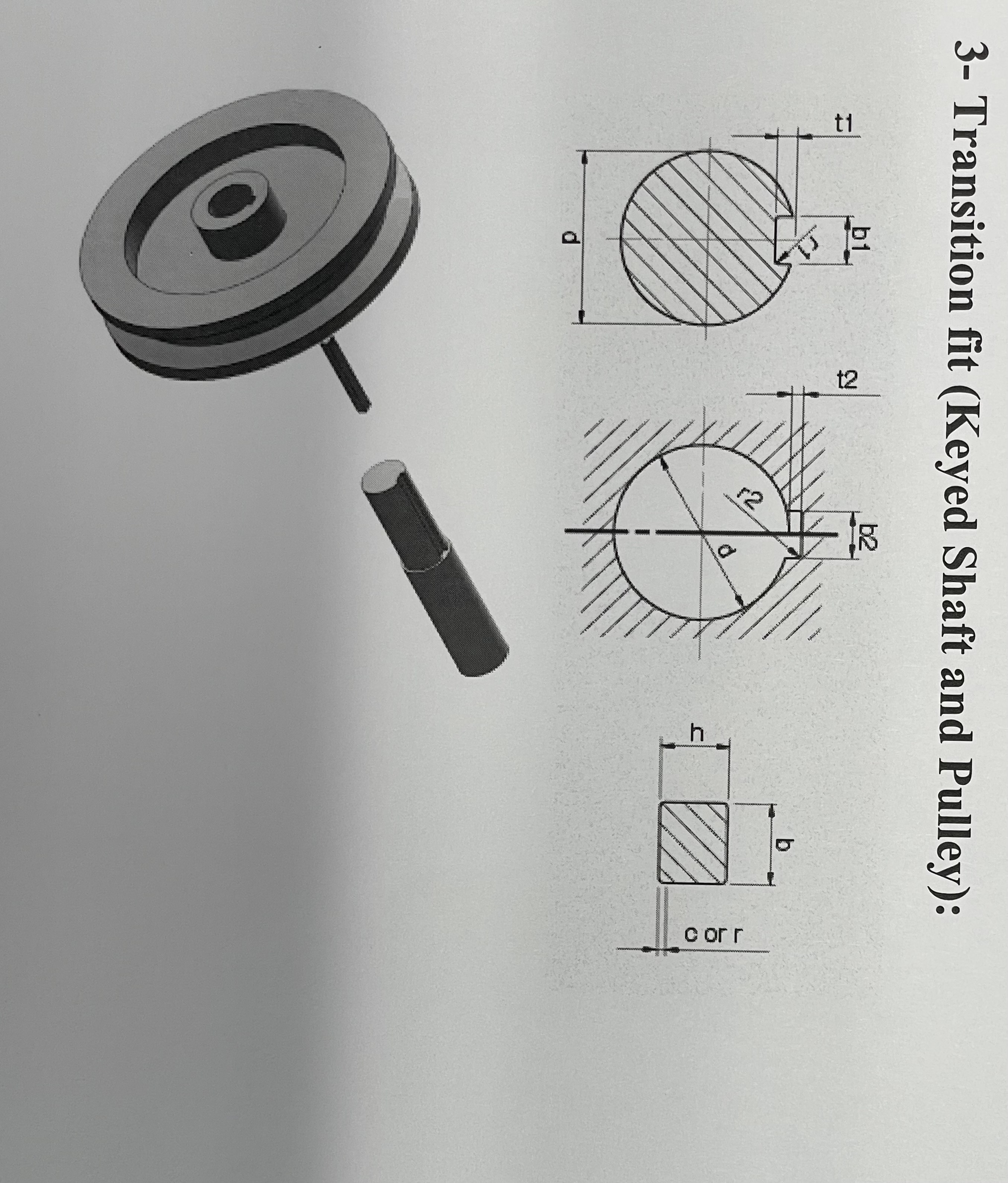Solved 1- Clearance fit (a hinge and its pin): 2- | Chegg.com