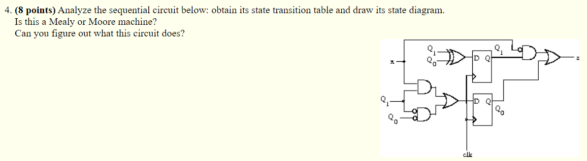 4. (8 points) Analyze the sequential circuit below: | Chegg.com