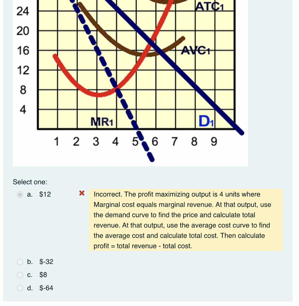 Solved After determining its profit-maximizing quantity of | Chegg.com