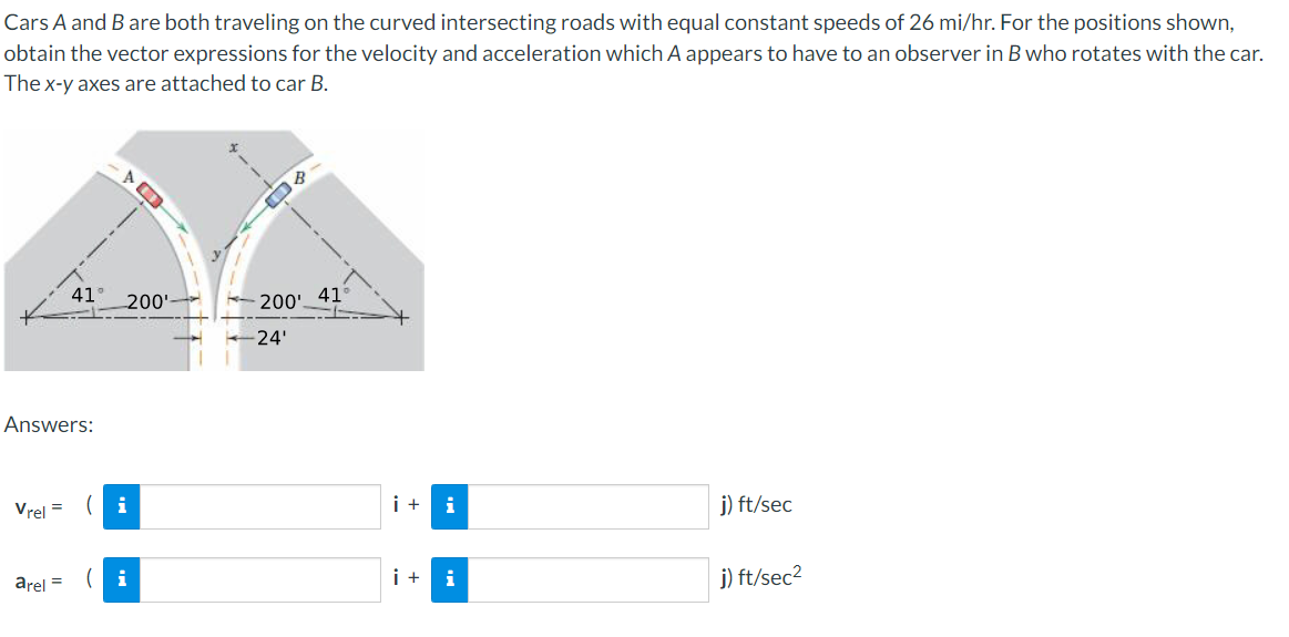 Solved Cars A and B are both traveling on the curved | Chegg.com