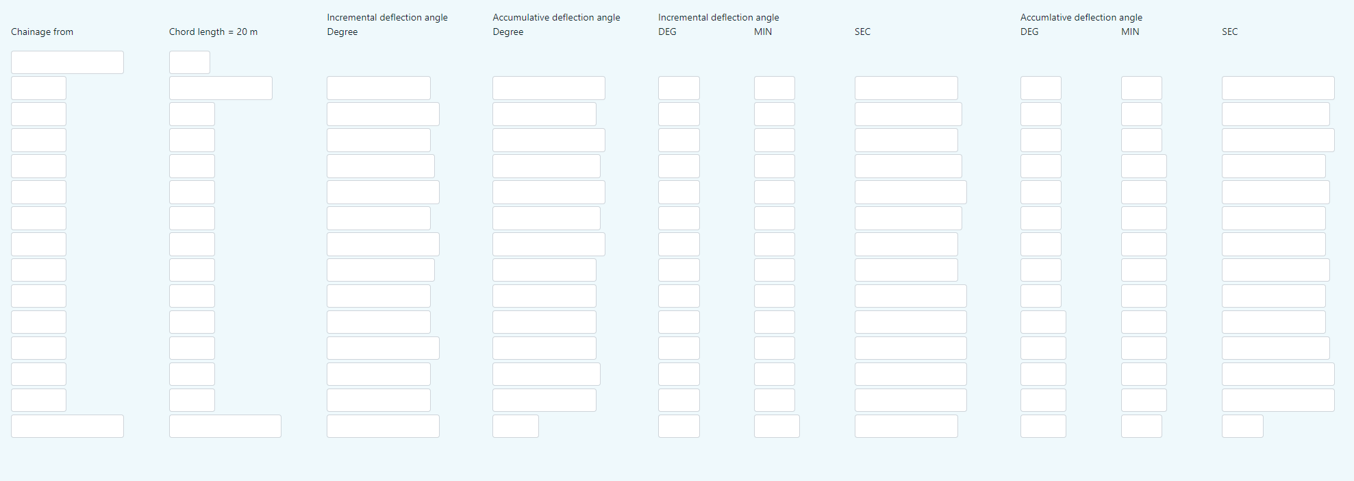 Solved Tabulate data needed to set out by theodolite and | Chegg.com