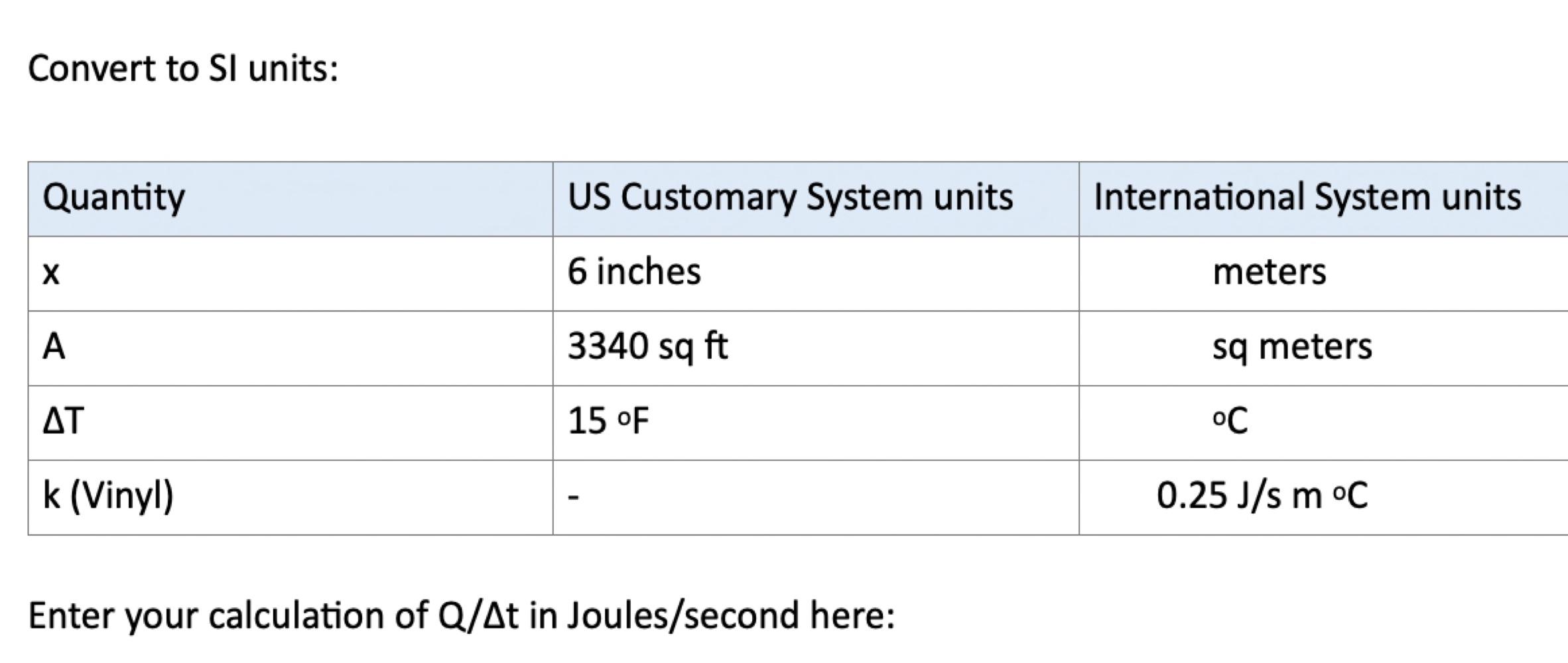 Solved Convert to Sl units: Quantity US Customary System | Chegg.com