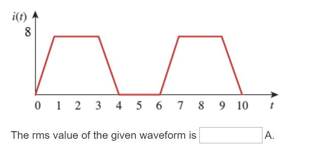 Solved Determine the rms value of the waveform in the | Chegg.com