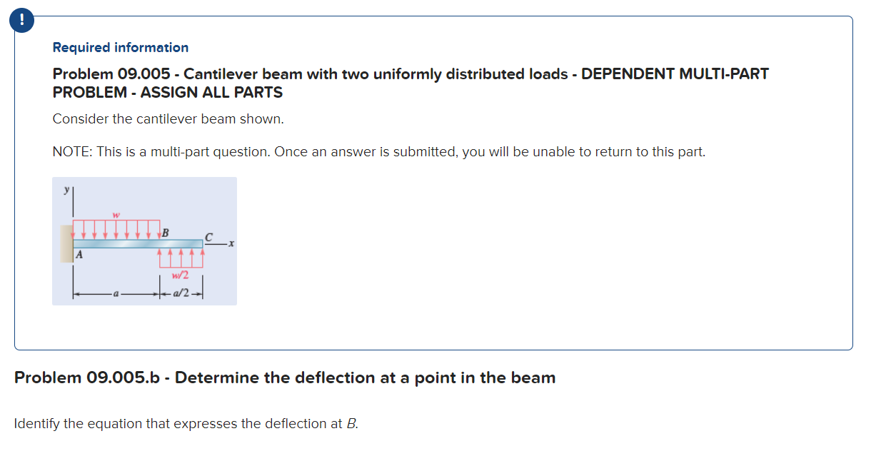 Solved Required information Problem 09.005 - Cantilever beam | Chegg.com