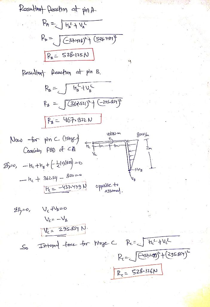 Solved Draw the FBD of the rigid bodies and the entire | Chegg.com