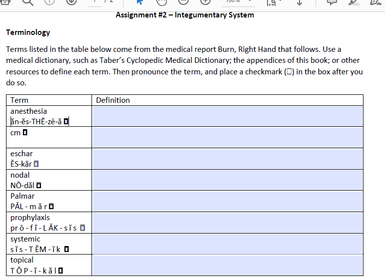 Solved Terminology Terms listed in the table below come from | Chegg.com