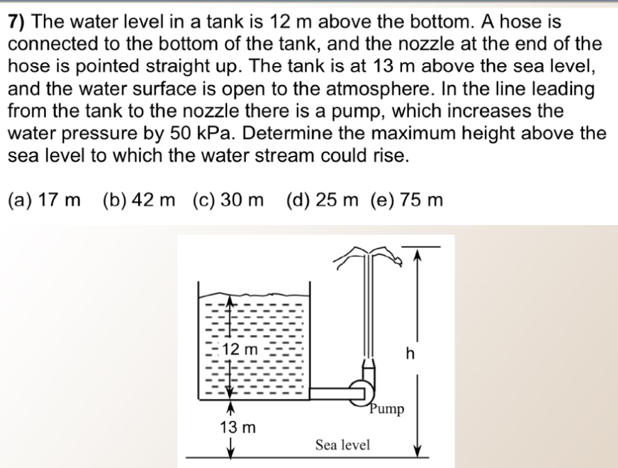 Solved 7) The water level in a tank is 12 m above the | Chegg.com