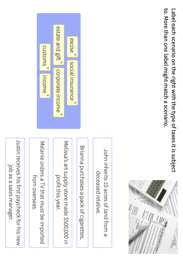 Solved Label each scenario on the right with the type of | Chegg.com