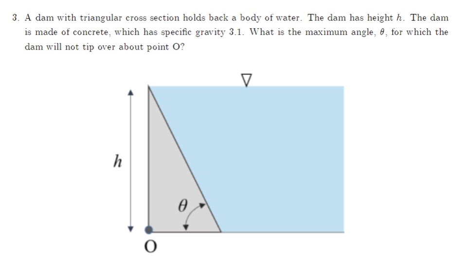 Solved 3. A dam with triangular cross section holds back a | Chegg.com