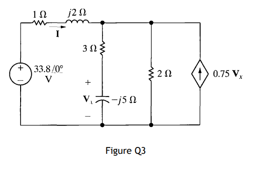 Solved In Figure Q3: a) Use the mesh-current method to find | Chegg.com