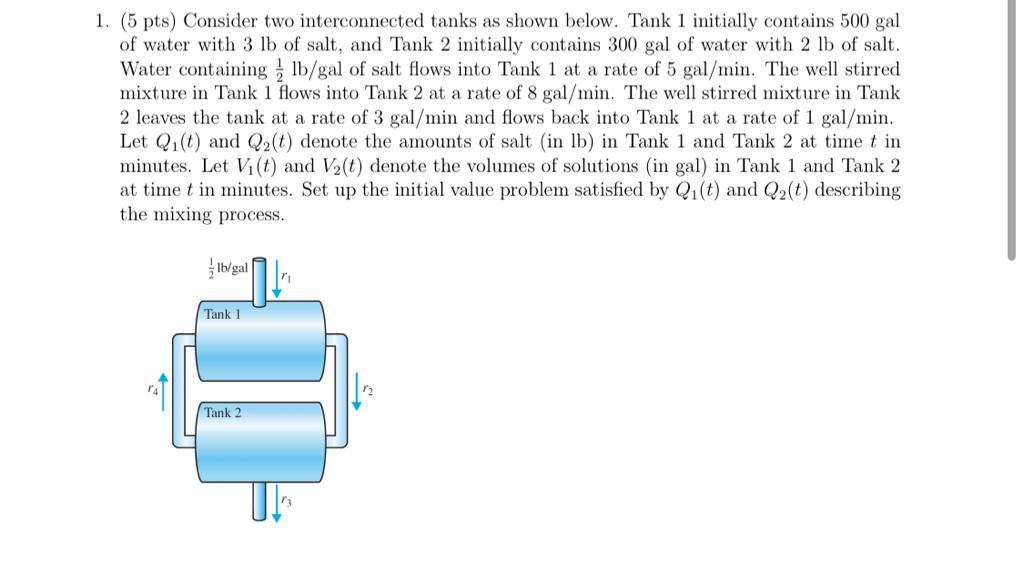 Solved 1. (5 pts) Consider two interconnected tanks as shown | Chegg.com