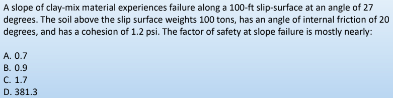 Solved A slope of clay-mix material experiences failure | Chegg.com