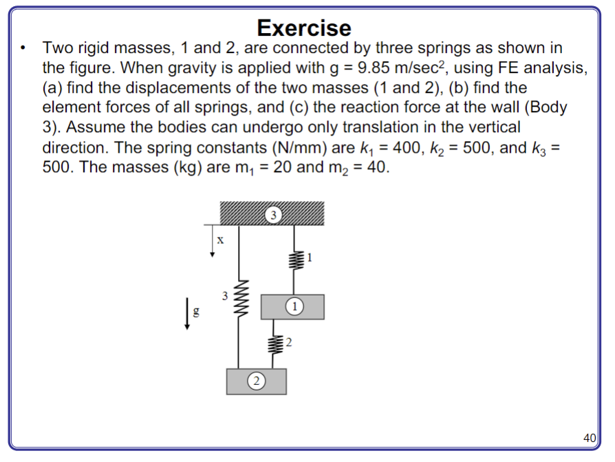 Solved ExerciseTwo rigid masses, 1 ﻿and 2, ﻿are connected by | Chegg.com