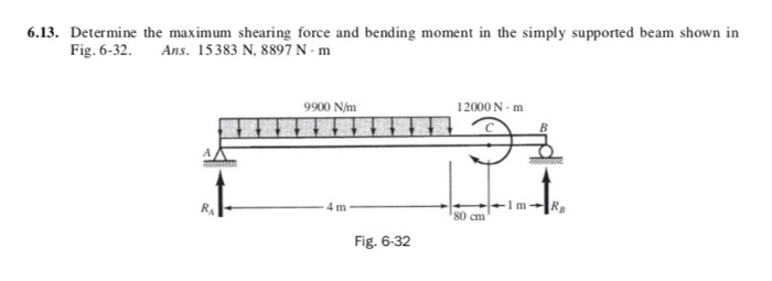 Maximum Shear Force In A Simply Supported Beam - The Best Picture Of Beam