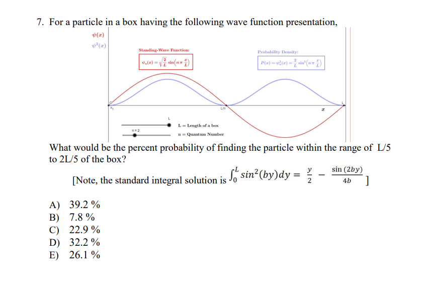 Solved 7. For a particle in a box having the following wave | Chegg.com