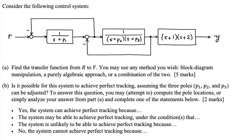 Solved Consider the following control system: s + PC | Chegg.com