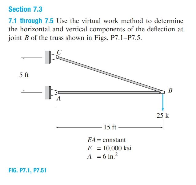Solved 7.1 through 7.5 Use the virtual work method to | Chegg.com