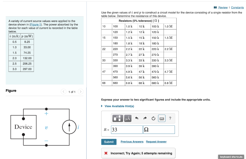 Solved A variety of current source values were applied to | Chegg.com
