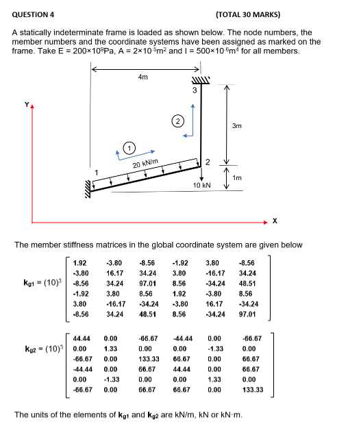 Solved QUESTION 4 (TOTAL 30 MARKS) A statically | Chegg.com
