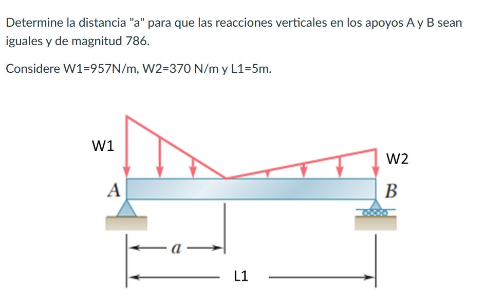 Solved Determine la distancia "a" ﻿para que las reacciones | Chegg.com