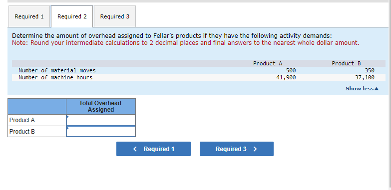 Solved Fellar Corporation has identified the following | Chegg.com