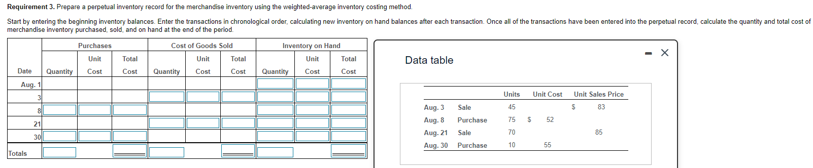 Solved ** I only need Requirement 3 done. Requirement 1 & 2 | Chegg.com