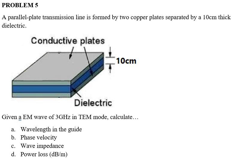 Solved PROBLEM 5 A parallel-plate transmission line is | Chegg.com