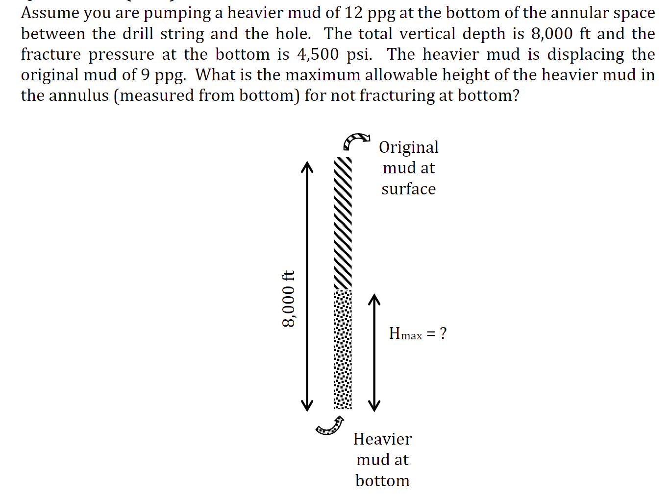 Solved Assume you are pumping a heavier mud of 12 ppg at the | Chegg.com