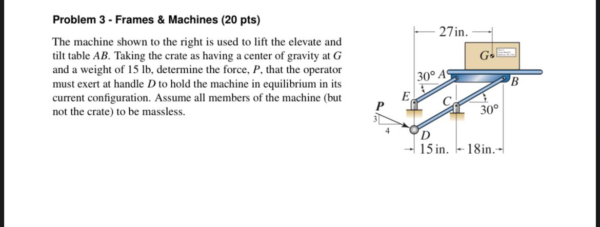Solved Problem 3 - Frames \& Machines (20 pts) The machine | Chegg.com