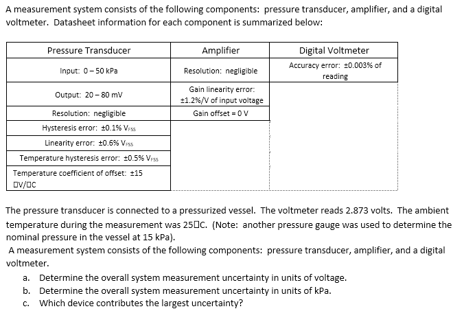 A measurement system consists of the following | Chegg.com