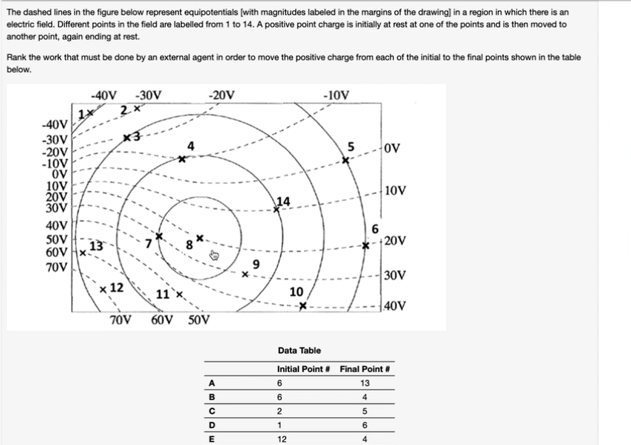 Solved The dashed lines in the figure below represent | Chegg.com