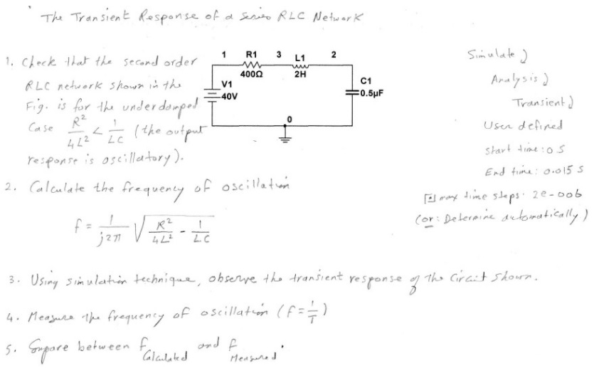 Solved The Transient Response of a series RLC Network R1 3 | Chegg.com