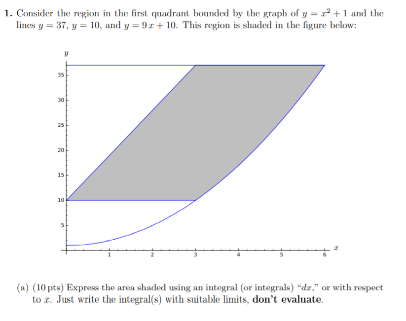 Solved 1. Consider the region in the first quadrant bounded | Chegg.com
