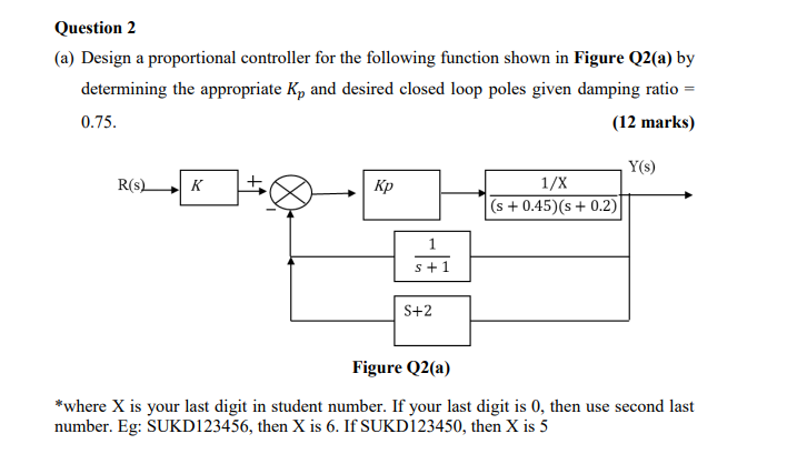 Solved Question 2 (a) Design a proportional controller for | Chegg.com