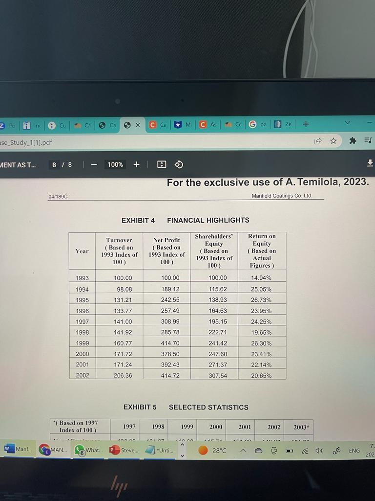 Solved Assume that the provided data in exhibits is for 2013 | Chegg.com