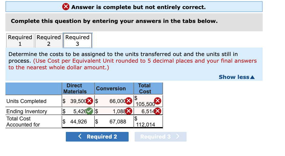 Solved E3-17 (Algo) Calculating Equivalent Units, Unit | Chegg.com