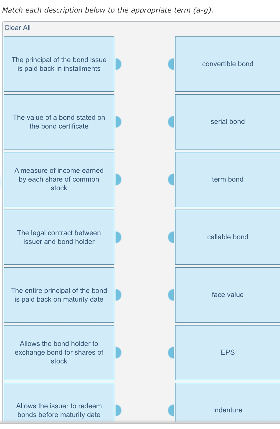 Solved Match each description below to the appropriate term | Chegg.com