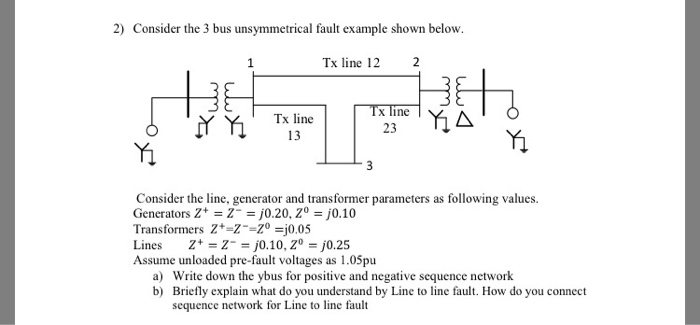 Solved 2) Consider the 3 bus unsymmetrical fault example | Chegg.com