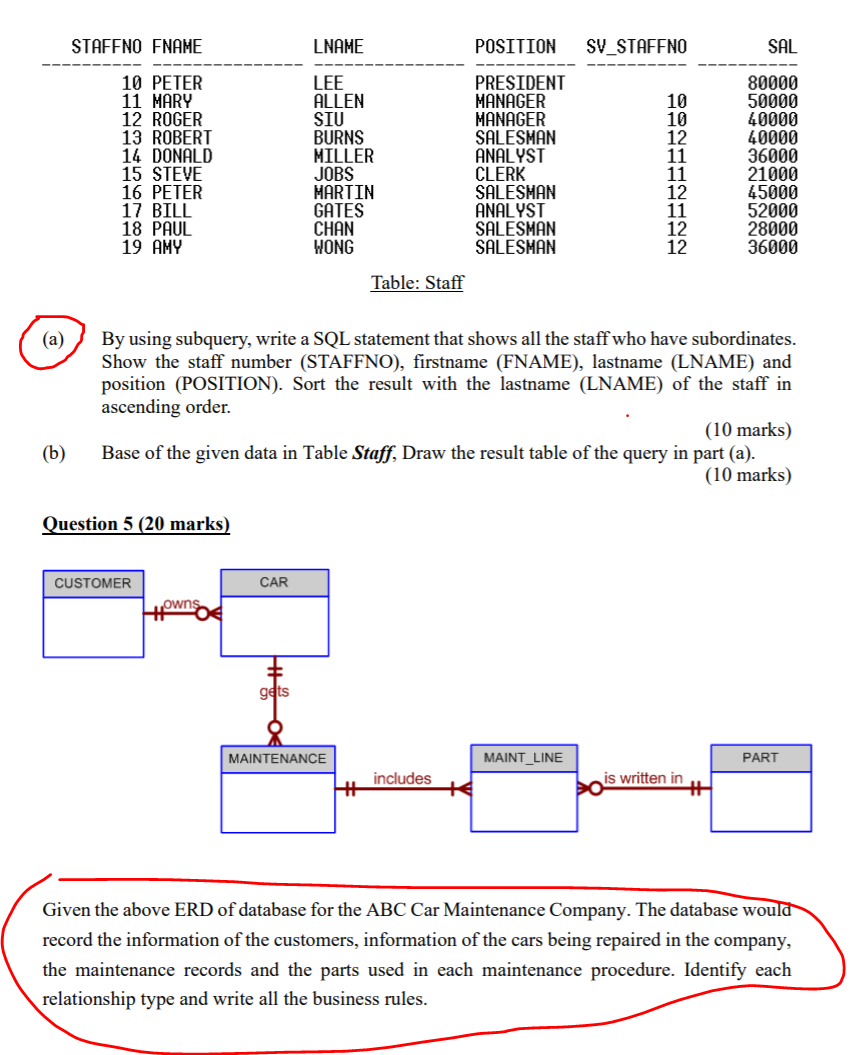 Solved STAFFNO FNAME LNAME POSITION SV_STAFFNO SAL 10 PETER | Chegg.com