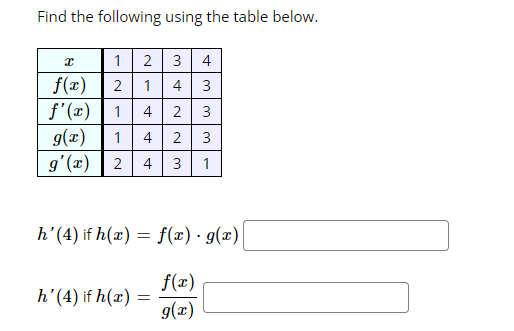 Solved Find the following using the table below. h′(4) if | Chegg.com