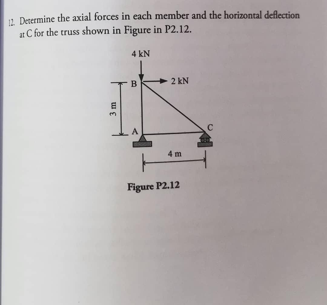 Solved 12. Determine the axial forces in each member and the | Chegg.com