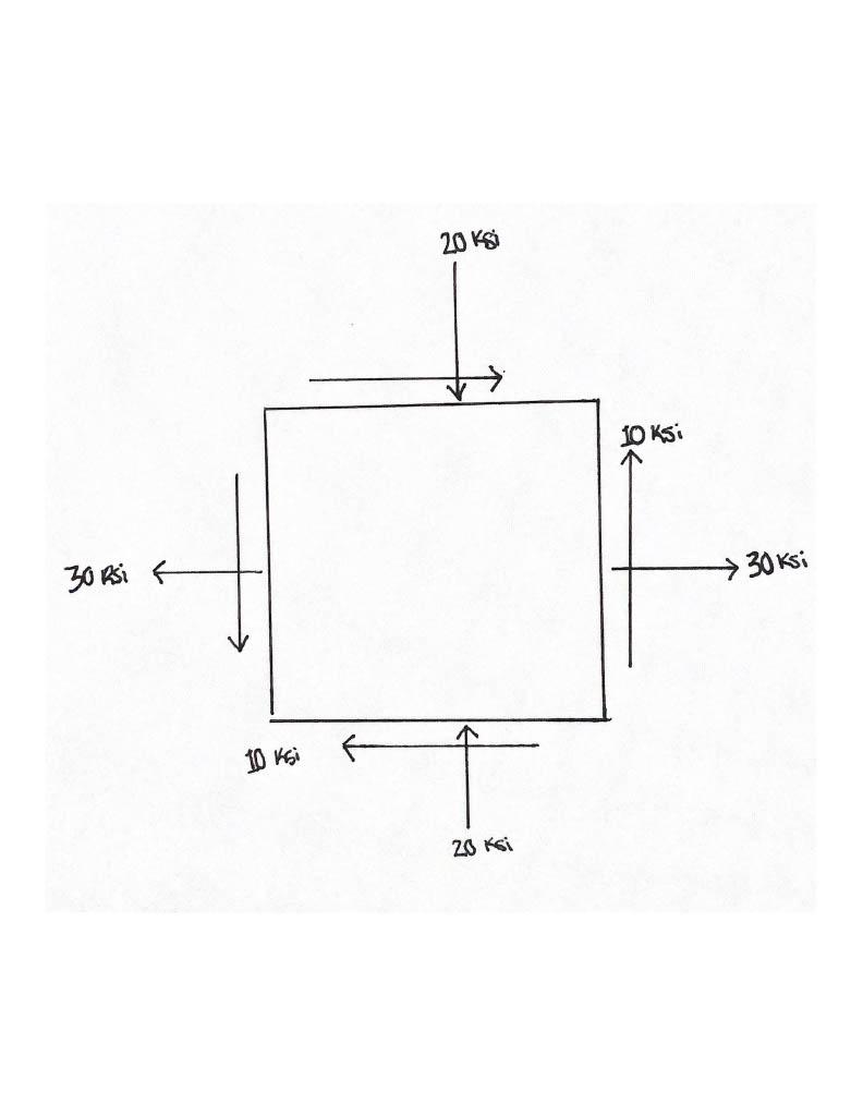 Solved A) Draw and label Mohr's Circle for the stress state | Chegg.com