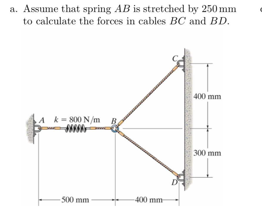 Solved a. Assume that spring AB is stretched by 250 mm to | Chegg.com